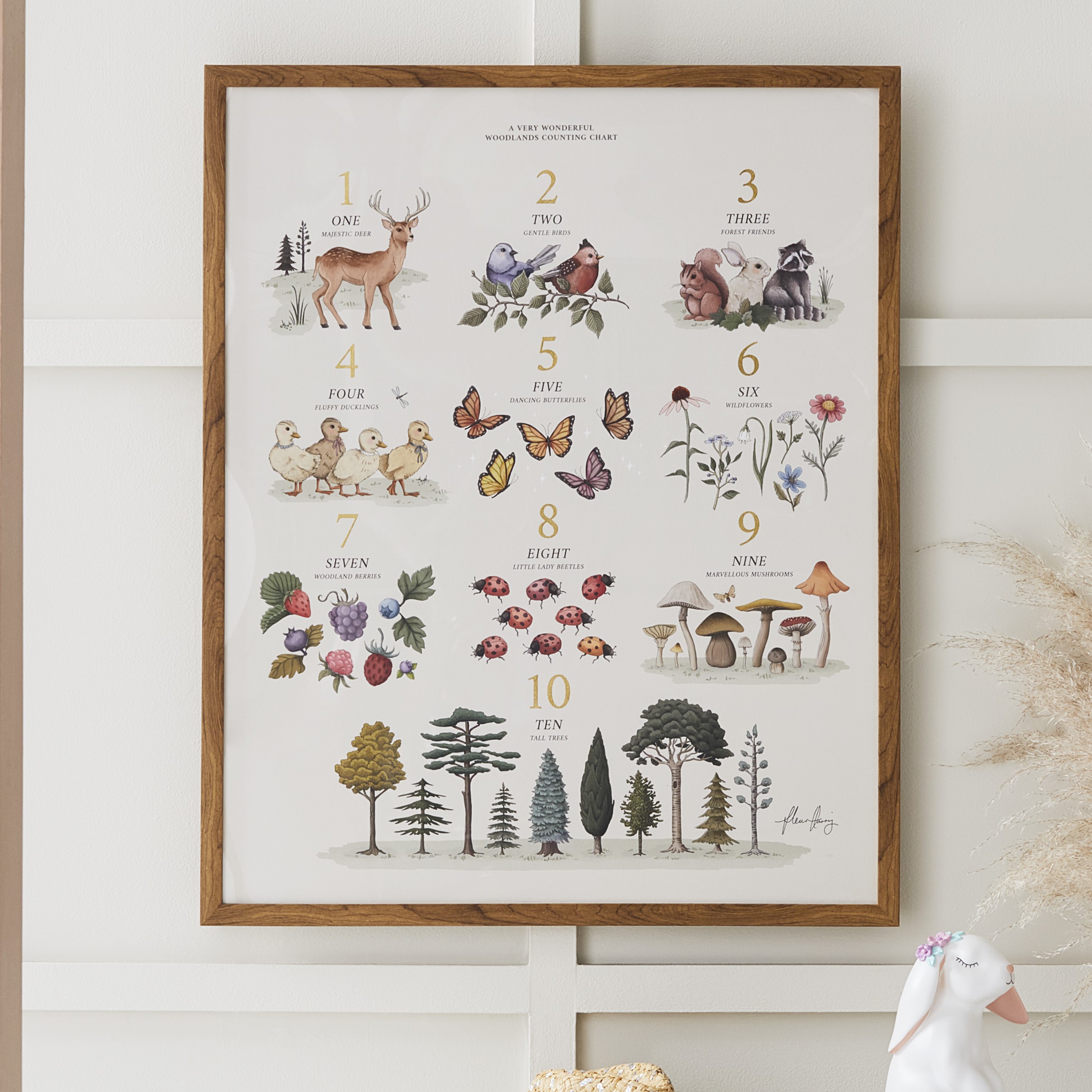 Adairs Kids - Fleur Harris Woodland 123 Chart Wall Art | Adairs