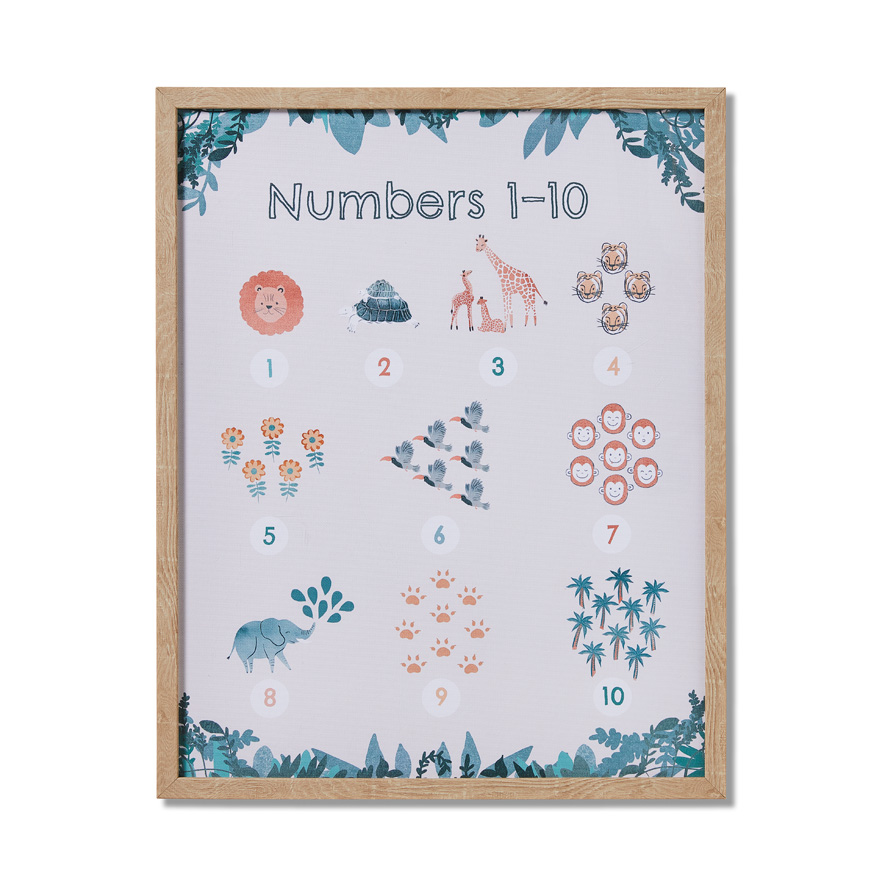 Adairs Kids - Jungle Numbers Wall Art | Adairs